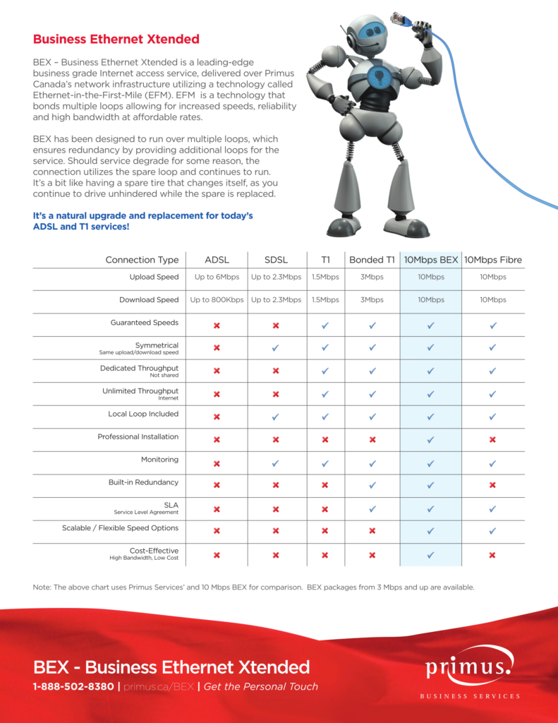 Primus Canada > Creative Innovation - DECOSTA Global